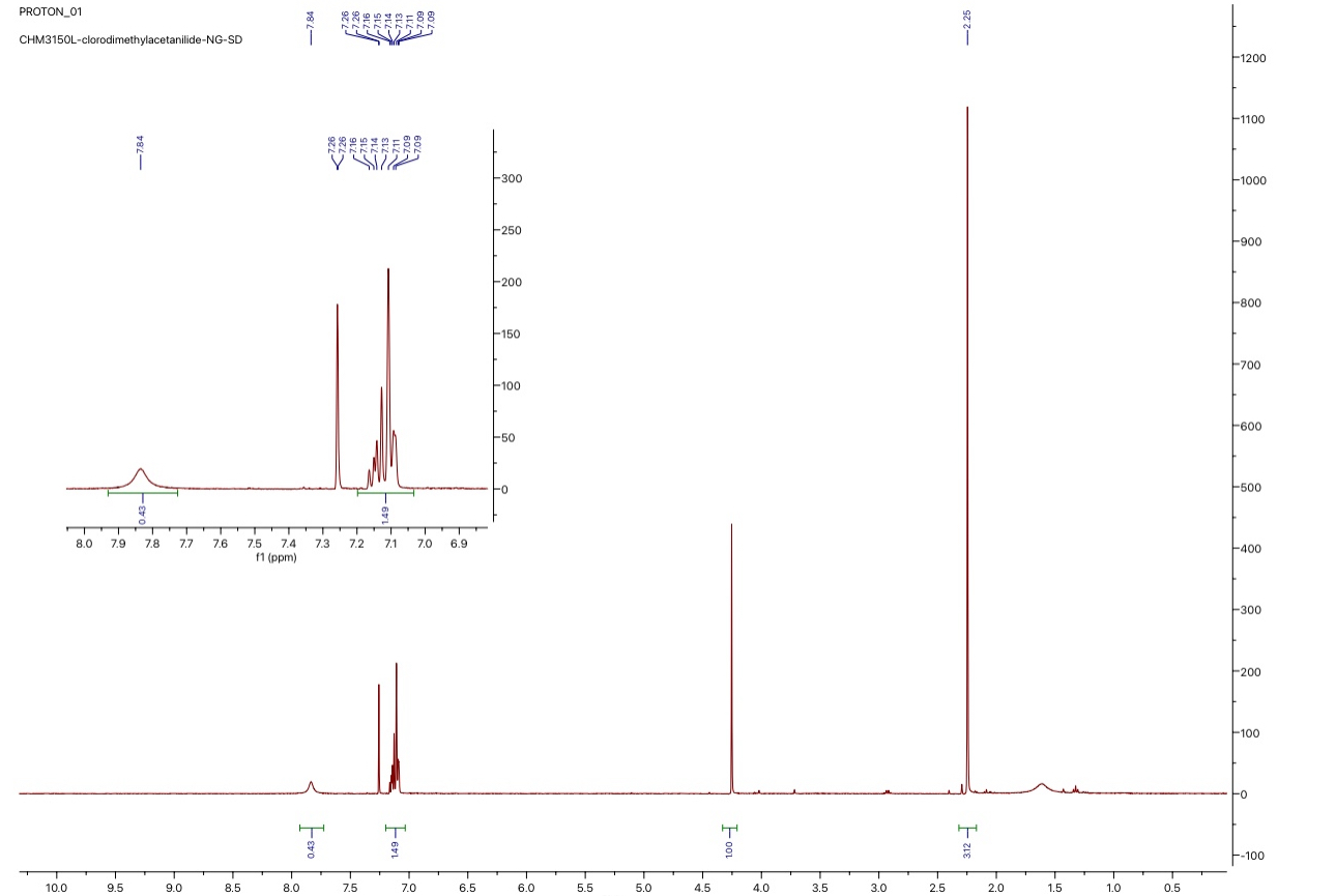 Solved annotate the 1h-NMR data to structure of | Chegg.com Solved annotate the 1h-NMR data to structure of | Chegg.com
