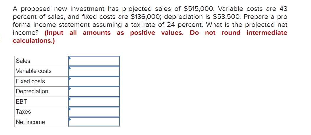 Solved A proposed new investment has projected sales of | Chegg.com