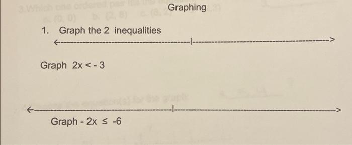 Solved Graphing 1. Graph the 2 inequalities Graph 2x