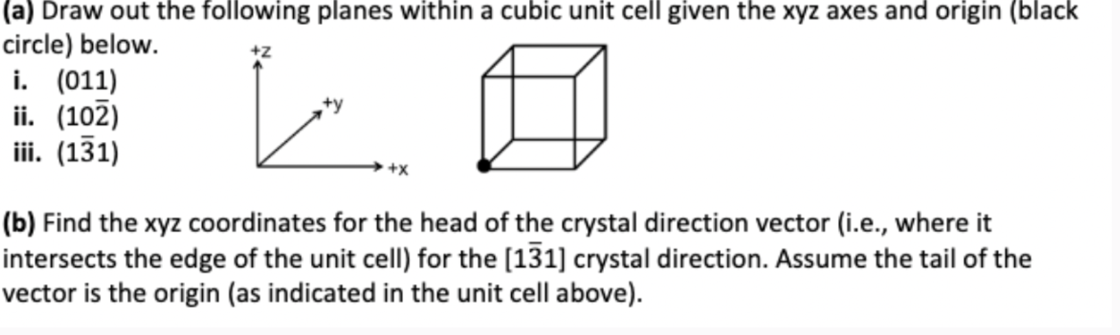Solved by an EXPERT (a) ﻿Draw out the following planes within a cubic ...