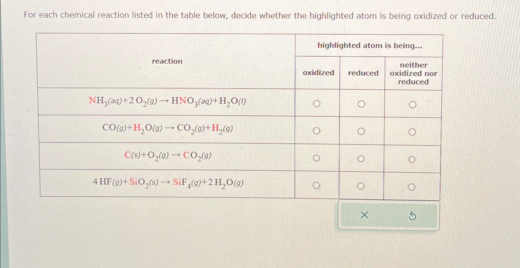 Solved For each chemical reaction listed in the table below, | Chegg.com