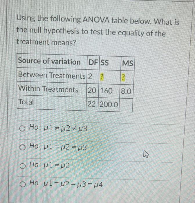 Solved Using the following ANOVA table below, What is the | Chegg.com