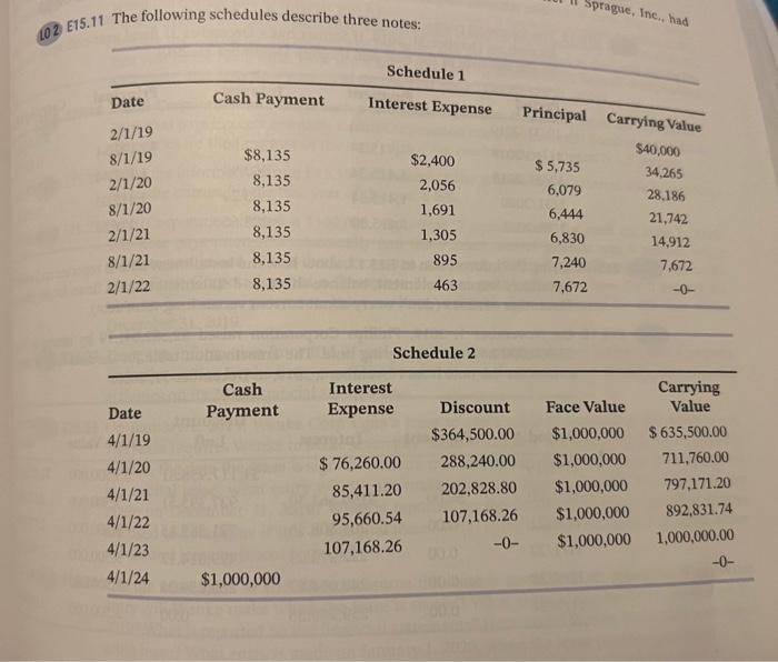 Solved (n2) E15.11 The following schedules describe three | Chegg.com