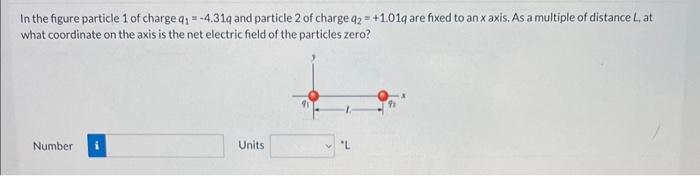 Solved In the figure particle 1 of charge q1=−4.31q and | Chegg.com