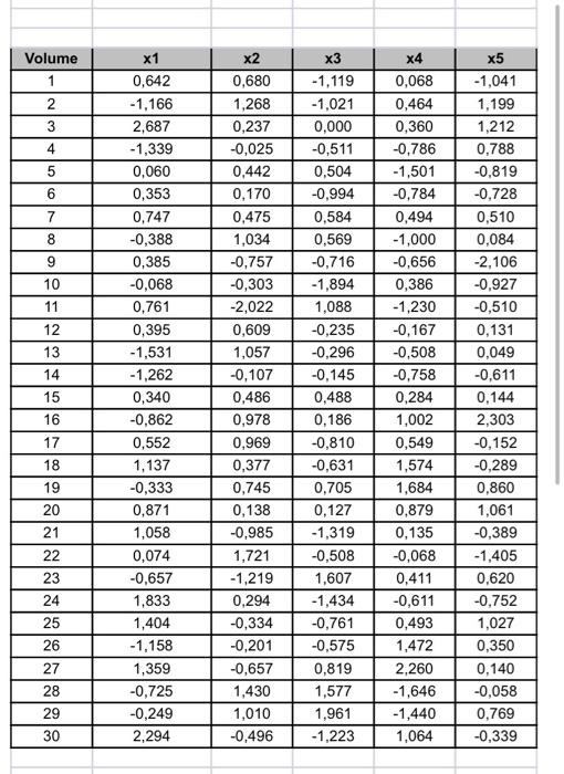 Solved please answer the following question in full details | Chegg.com