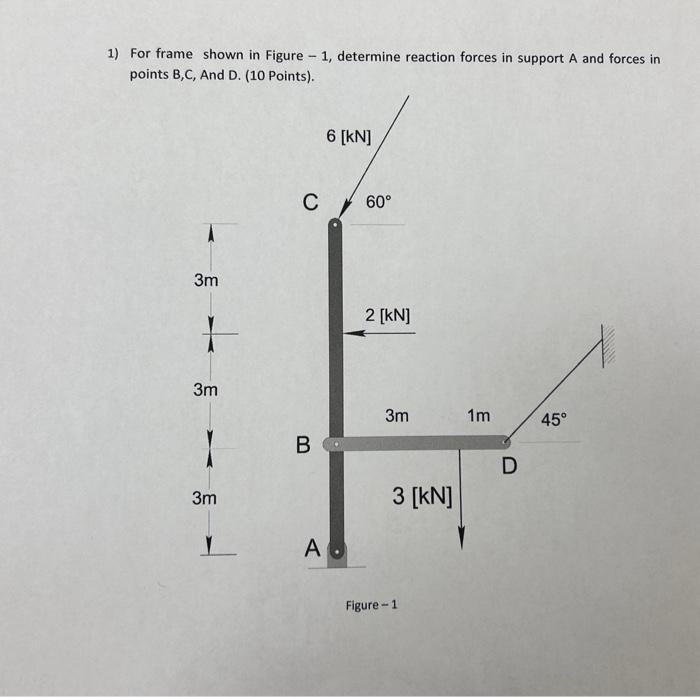 Solved 1) For frame shown in Figure - 1, determine reaction | Chegg.com