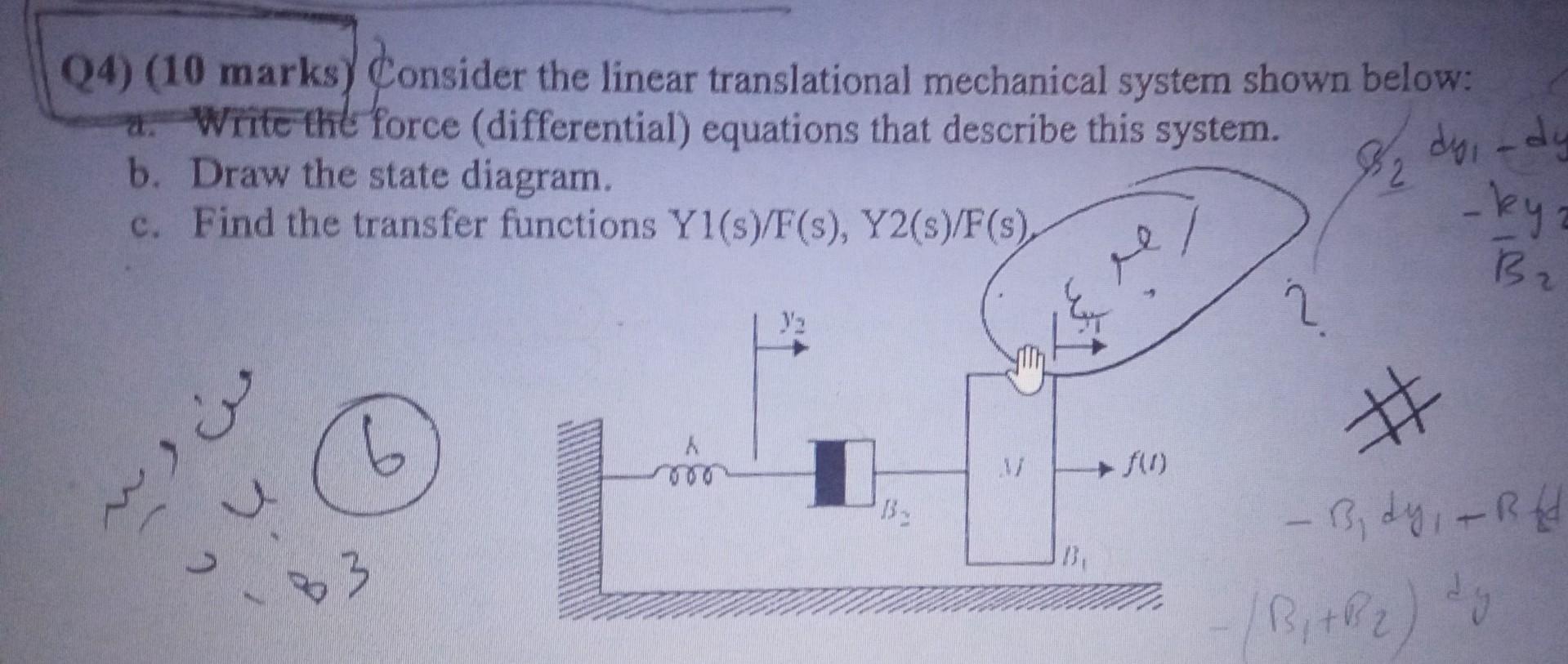Solved Q4) (10 marks) Consider the linear translational | Chegg.com