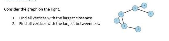 Solved Consider the graph on the right. 1. Find all vertices | Chegg.com
