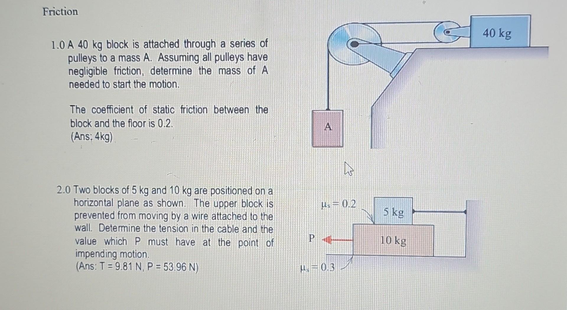 Solved 1.0 A40 kg block is attached through a series of | Chegg.com