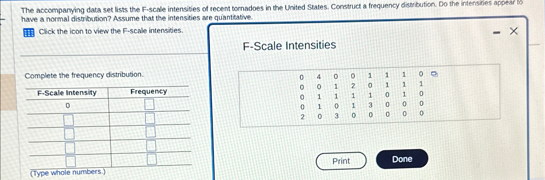 Solved The accompanying data set lists the F-scale | Chegg.com
