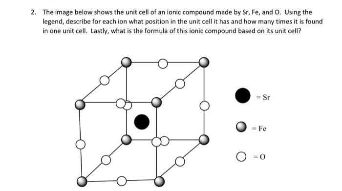 Solved The image below shows the unit cell of an ionic | Chegg.com