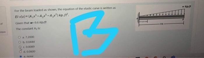 Solved w kip For the beam loaded as shown the equation of | Chegg.com