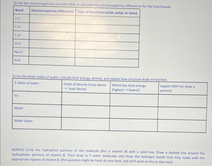Solved 5) Use the electronegativity periodic table to | Chegg.com