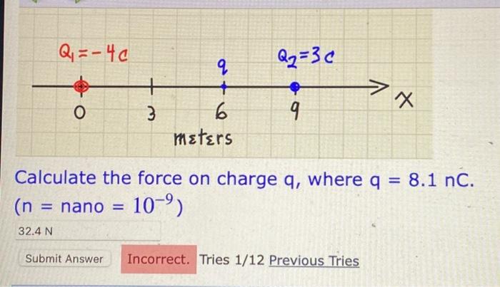 Solved Calculate the force on charge q, where q=8.1nC. (n= | Chegg.com