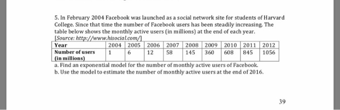 Solved 5. In February 2004 Facebook was launched as a social | Chegg.com
