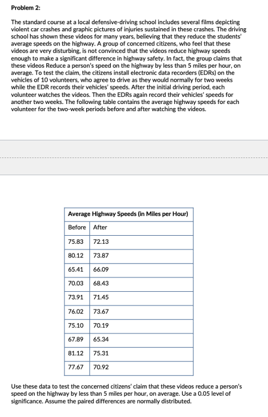 Solved Problem 2: The standard course at a local | Chegg.com