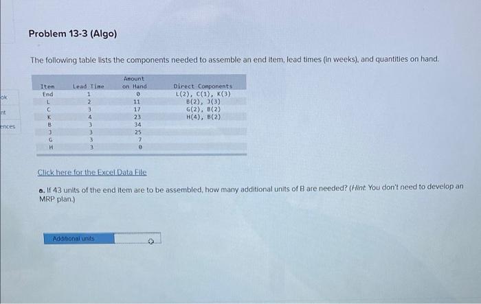 Solved Problem 13-3 (Algo) The following table lists the | Chegg.com