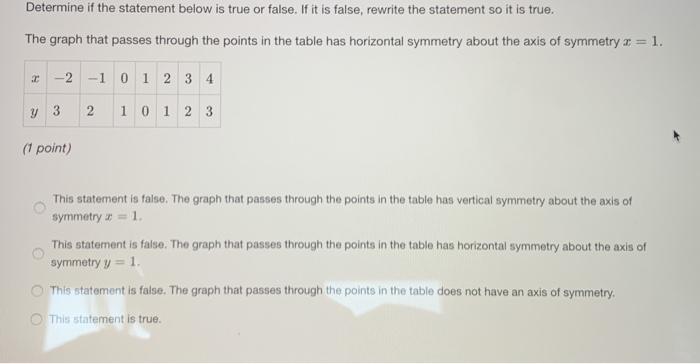 Solved Determine if the statement below is true or false. If | Chegg.com