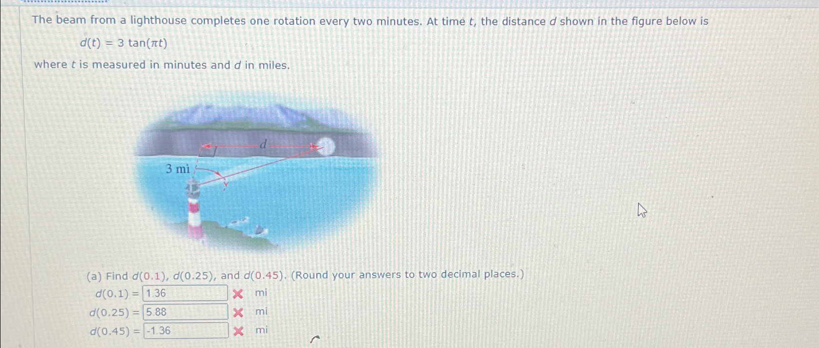 Solved The beam from a lighthouse completes one rotation | Chegg.com