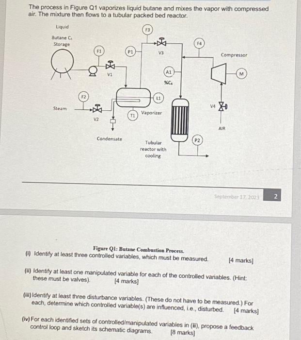 Solved The process in Figure Q1 vaporizes liquid butane and | Chegg.com