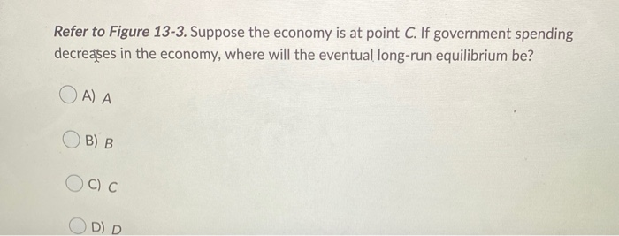 Refer to Figure 13-3. Suppose the economy is at point | Chegg.com Refer to Figure 13-3. Suppose the economy is at point | Chegg.com