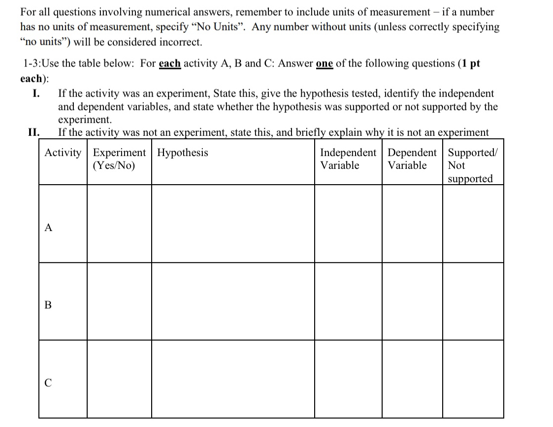 Solved Activity B ---Complete the following activity. | Chegg.com