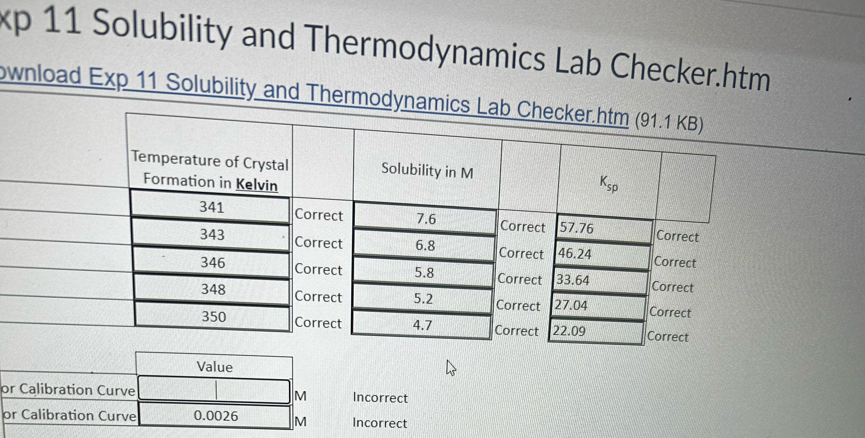 Solved Make an excel plot of lnKsp ﻿versus (1T). ﻿Insert a | Chegg.com
