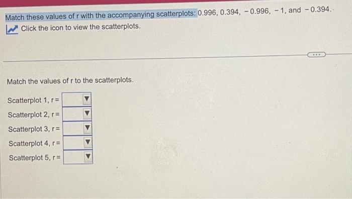 Solved Match these values of r with the accompanying | Chegg.com