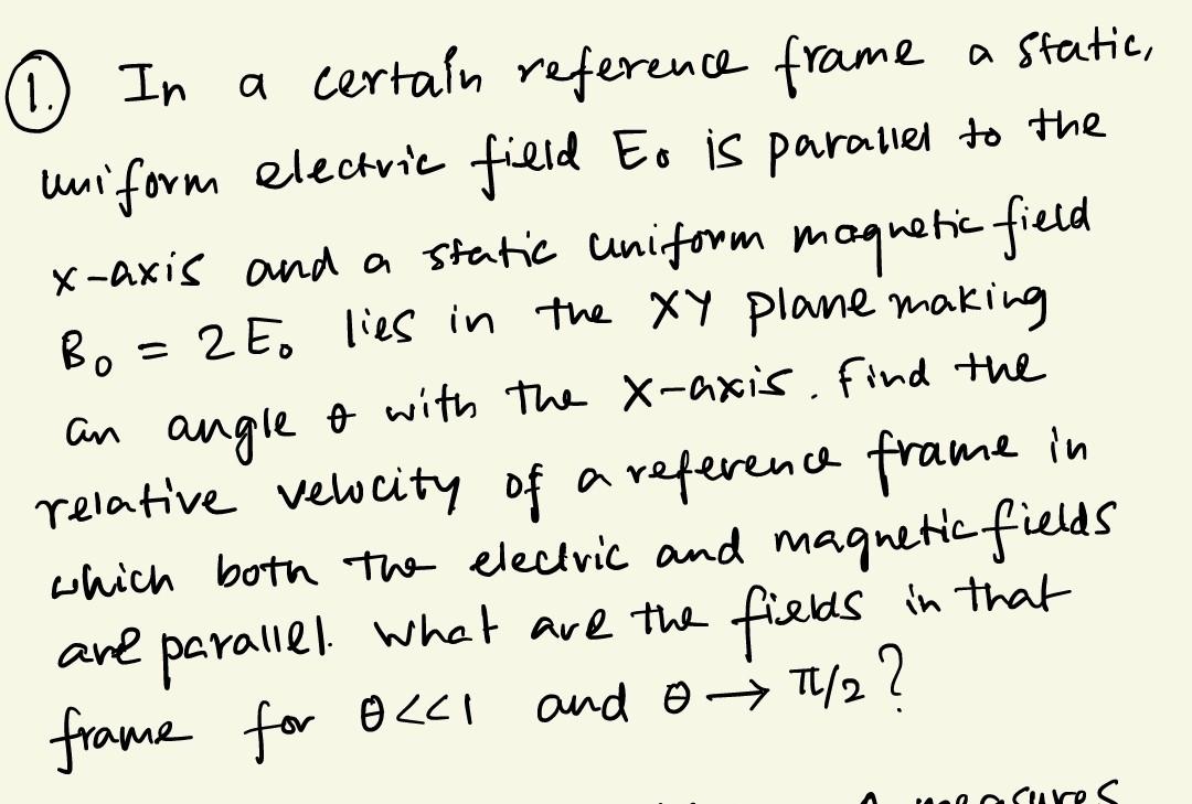Solved (1.) In a certain reference frame a static, uniform | Chegg.com