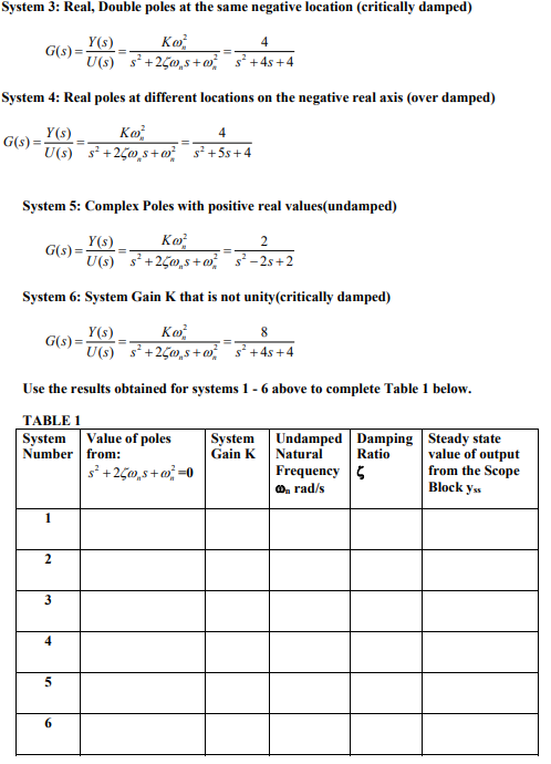 Solved calculate the parameters and sketch theresponses for | Chegg.com