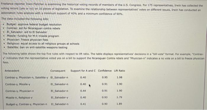 Solved Freelance reporter Irwin Fletcher is examining the | Chegg.com