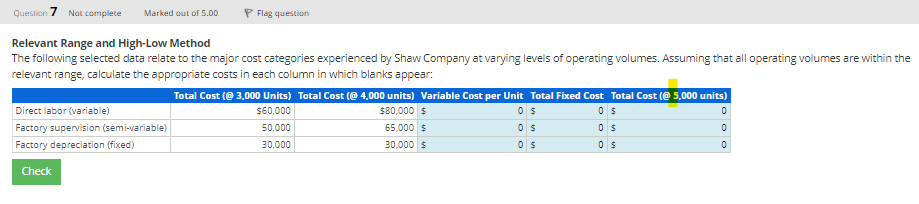 Solved Please give a step by step: ﻿Relevant Range and | Chegg.com
