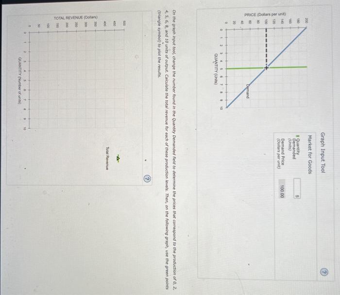 Solved Graph Input Tool (?) Market for Goods s quantity | Chegg.com
