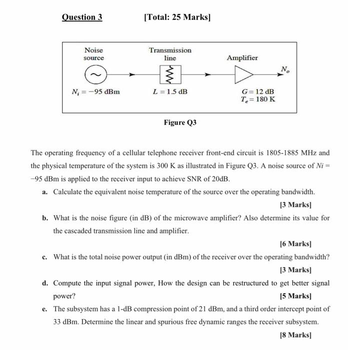 Solved Question 3 [Total: 25 Marks) Noise source | Chegg.com