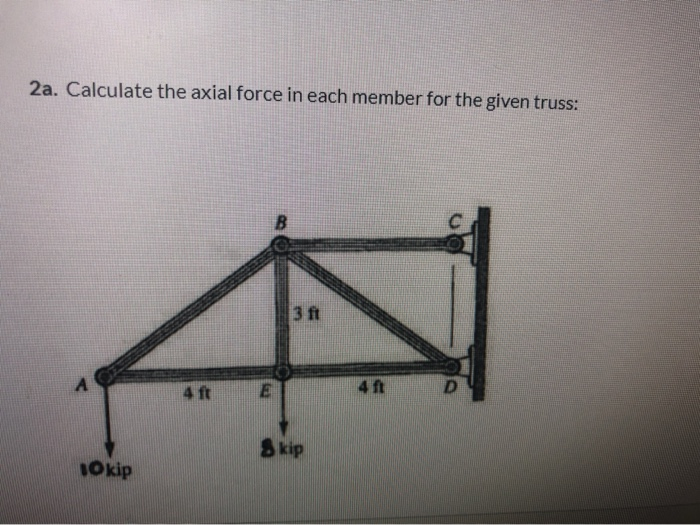 Solved 2a. Calculate the axial force in each member for the | Chegg.com