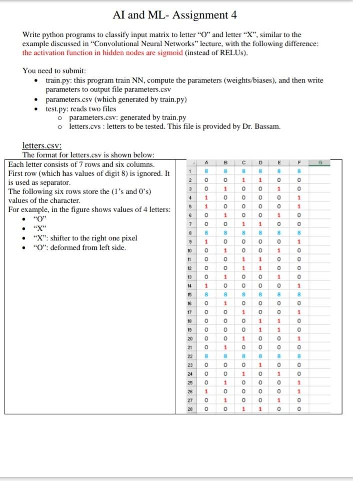 Solved AI and ML- Assignment 4 Write python programs to | Chegg.com