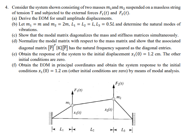 Solved Consider the system shown consisting of two masses m1 | Chegg.com