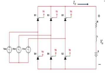 Solved A three-phase full-bridge fully controlled thyristor | Chegg.com