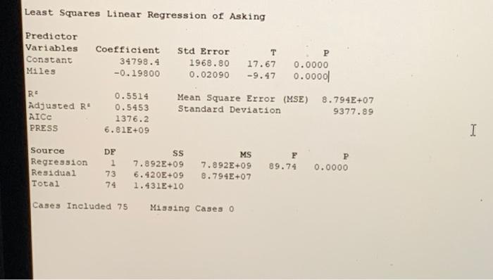 Solved Least Squares Linear Regression of Asking Predictor | Chegg.com