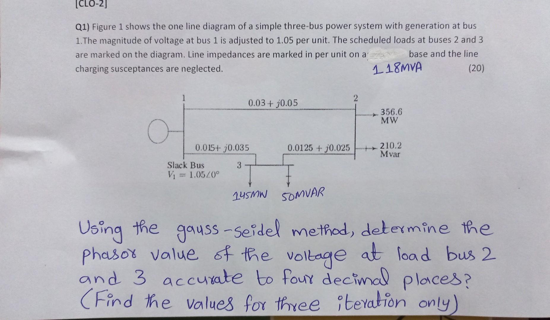 Q1) Figure 1 shows the one line diagram of a simple | Chegg.com
