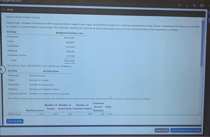 Solved Activity-darsed Product Cossing The activity bheirs | Chegg.com