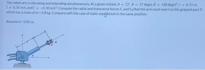 Solved The robot arm is elevating and extending | Chegg.com