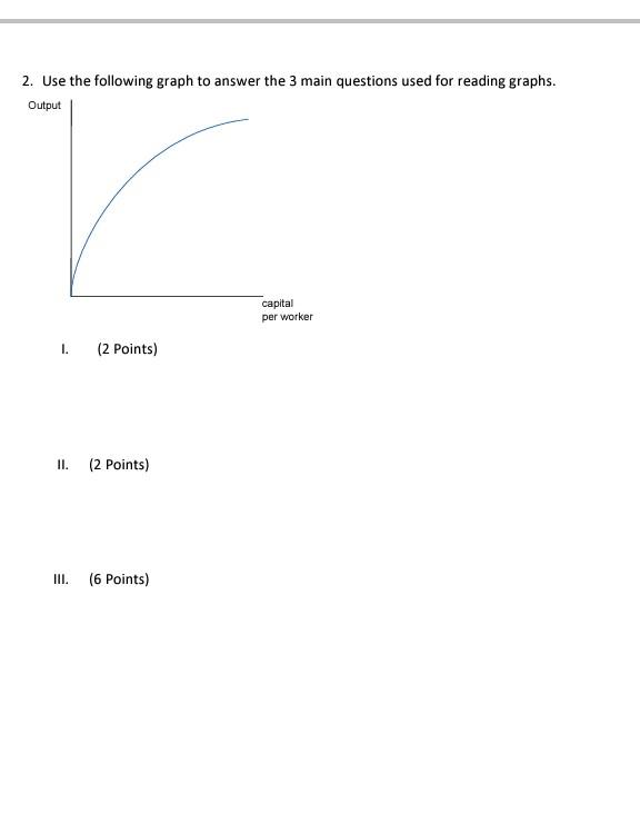 Solved 2. Use the following graph to answer the 3 main | Chegg.com