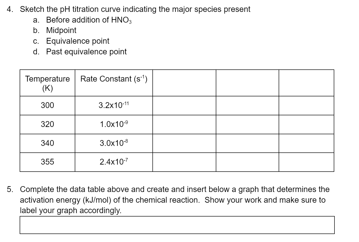 Sketch the pH ﻿titration curve indicating the major | Chegg.com