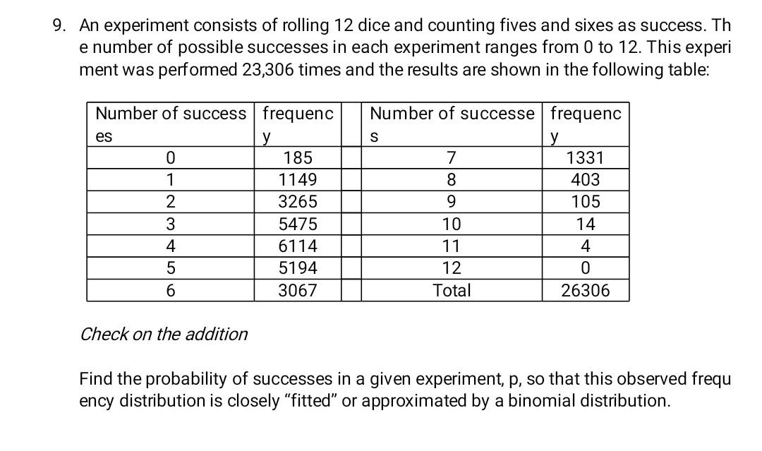 Solved An experiment consists of rolling 12 dice and | Chegg.com