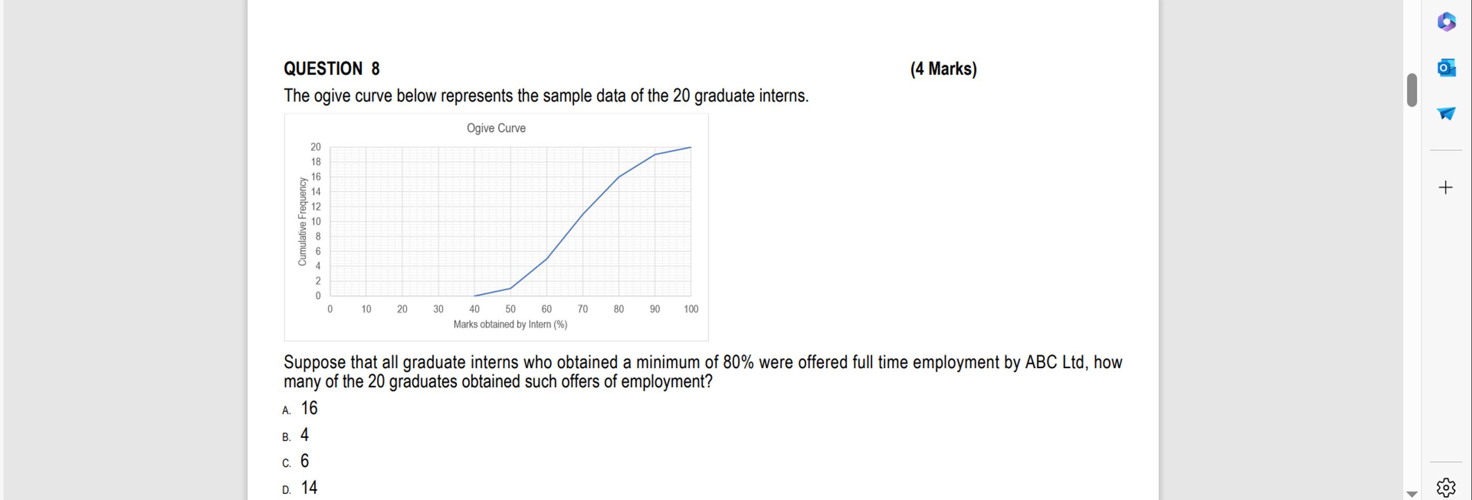 Solved QUESTION 8(4 ﻿Marks)The ogive curve below represents | Chegg.com