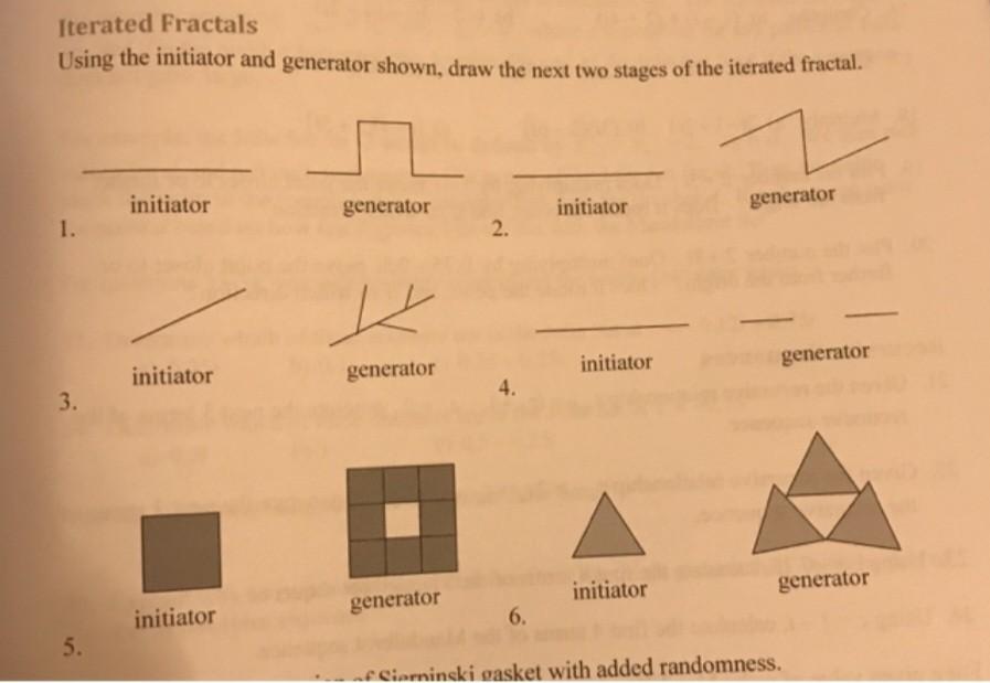 Solved Iterated Fractals Using the initiator and generator | Chegg.com