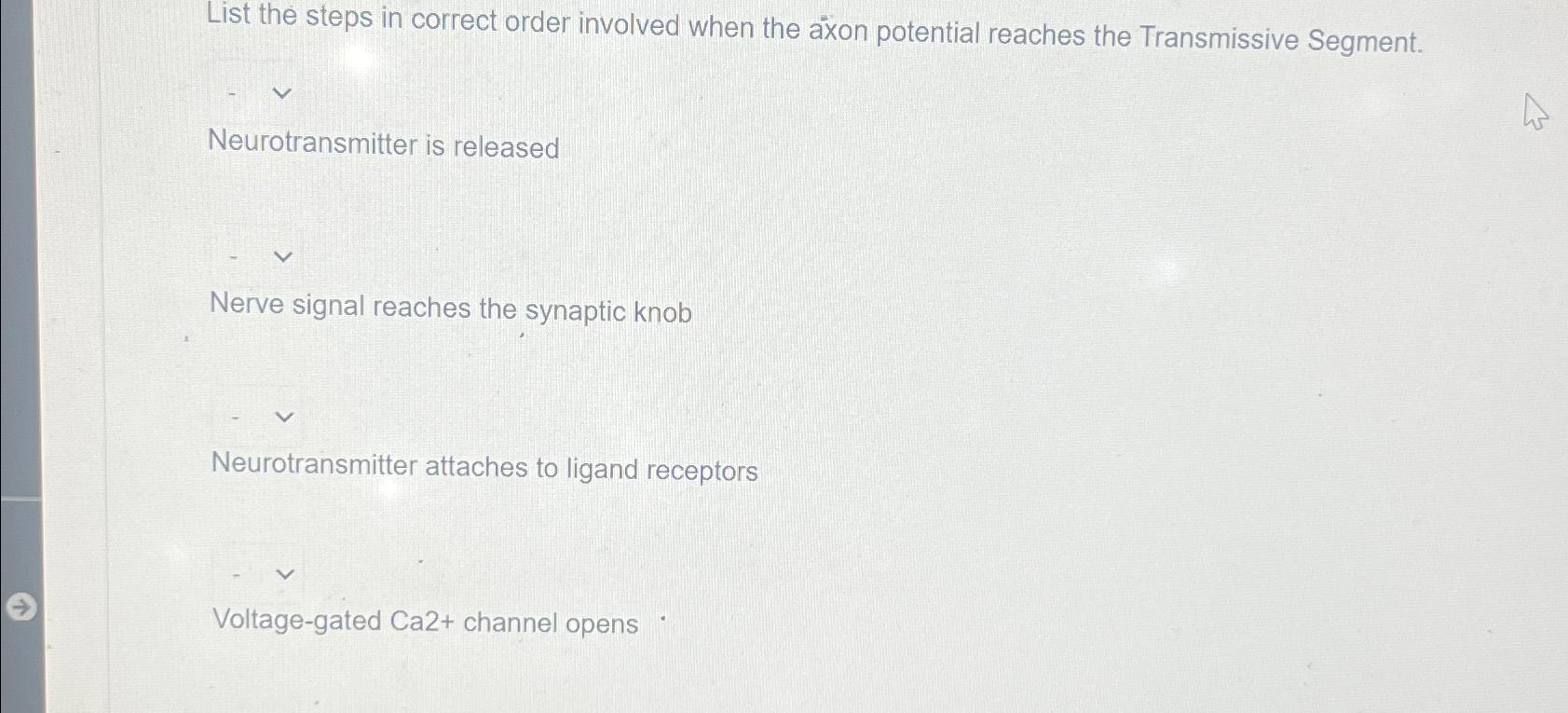 Solved List the steps in correct order involved when the | Chegg.com