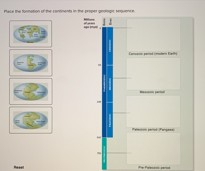 Solved Place the formation of the continents in the proper | Chegg.com