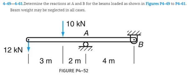 Solved 4-52 ﻿Determine the reactions at A and B for the | Chegg.com
